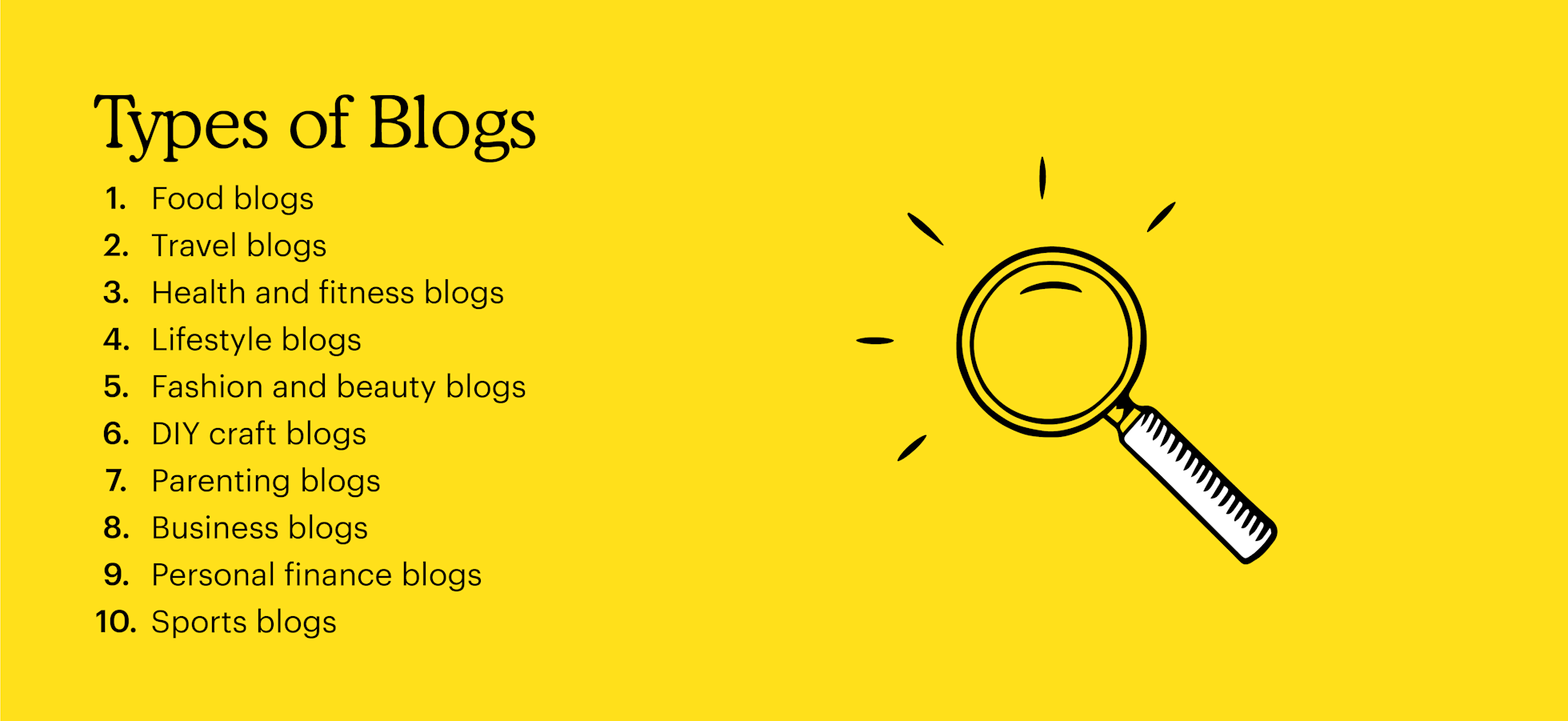 What are Blogs? And Which Types are the Most Popular? | Mailchimp